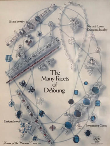 The DeYoung Collection